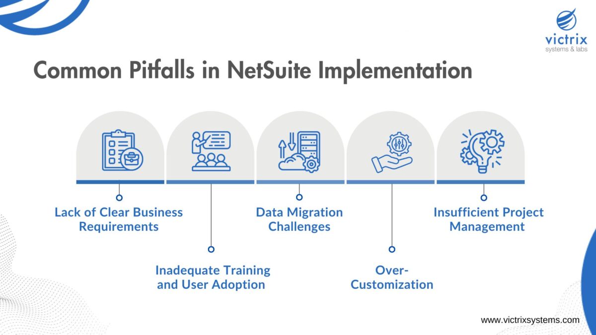 NetSuite Implementation Challenges & How Consulting Services Solve Them? - Victrix Systems & Labs